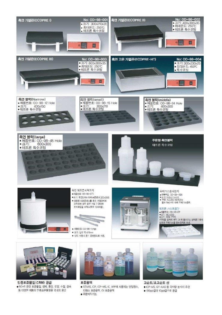 Plate for AA, ICP, ICP/MS : 네이버 블로그