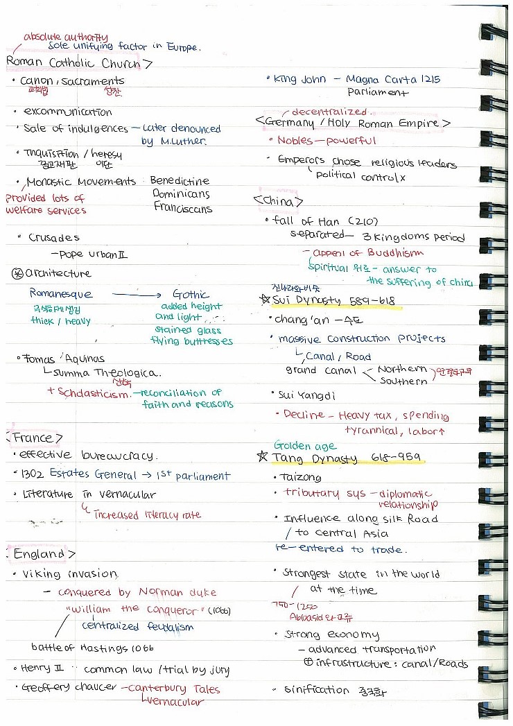 World History ④ Post Classical/Middle Era 2 : 네이버 블로그