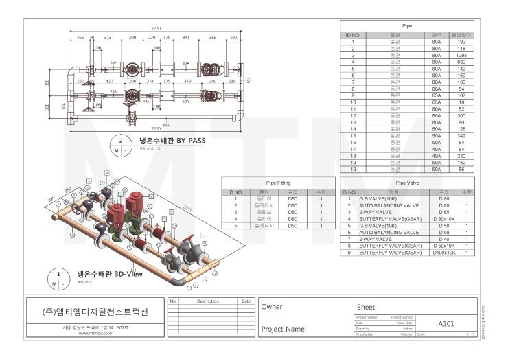 [Revit]Isometric Spool Drawing : 네이버 블로그