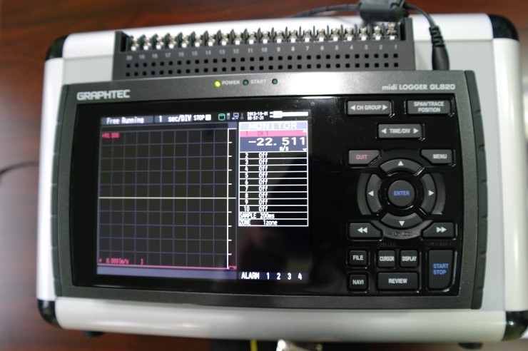 데이터기록장치/데이터수집장치/온도데이터로거 Graphtec GL820 소개 : 네이버 블로그