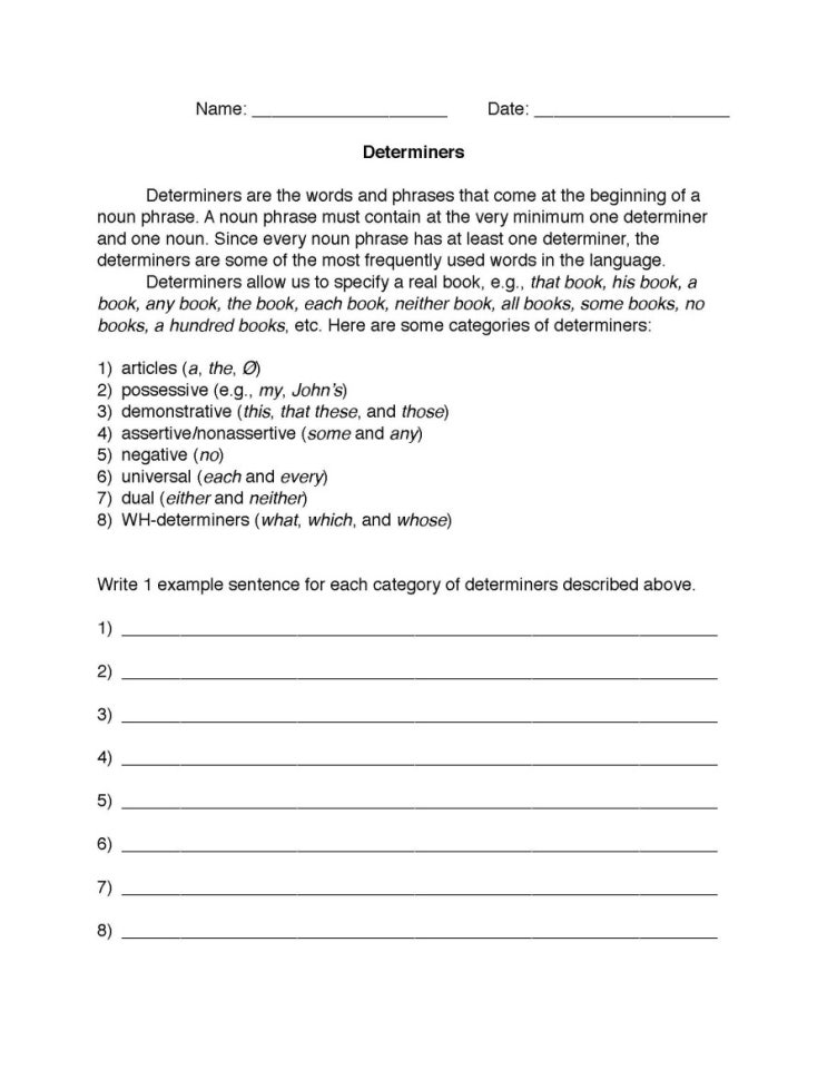 Determiners, 초등영어문법 : 네이버 블로그