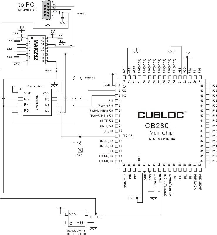 CUBLOC 회로도 (CB280CS) : 네이버 블로그