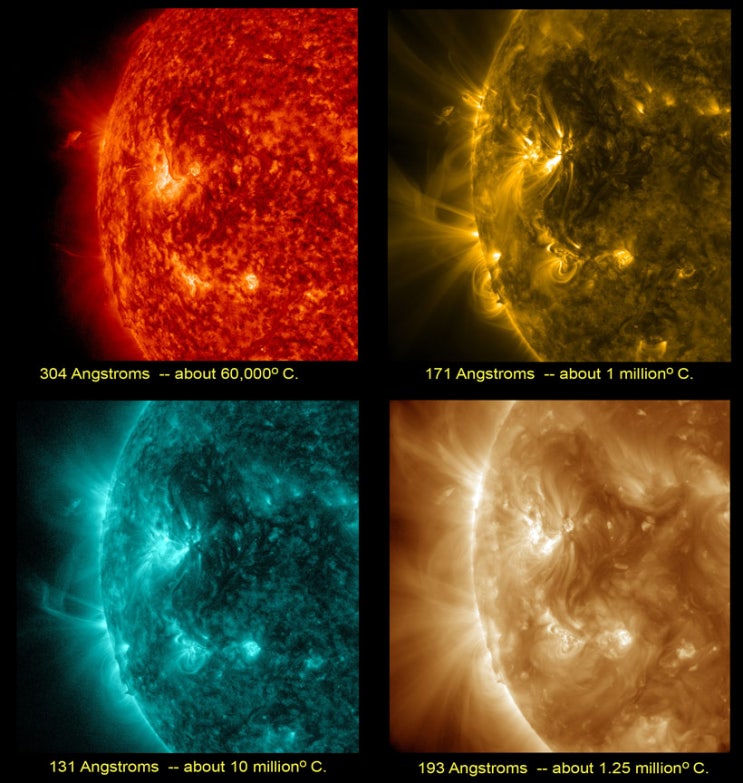 온도순, 거리순으로 배열된 태양의 활동영역(active region) 이미지 : 네이버 블로그