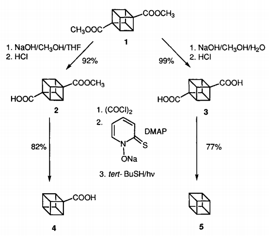 Cubane (1970, N. B. Chapman, Formal) : 네이버 블로그