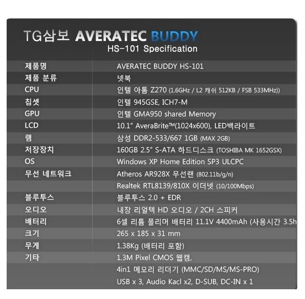 판매완료-삼보 HS-101 중고 넷북 팝니다..!↗춘천 중고컴퓨터↗ : 네이버 블로그
