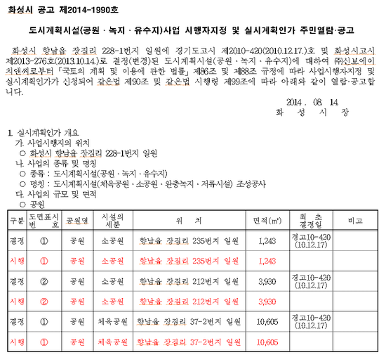 장짐지구 도시계획시설 공원녹지유수지 사업 시행자지정 및 실시계획인가 관련 주민·열람공고 네이버 블로그