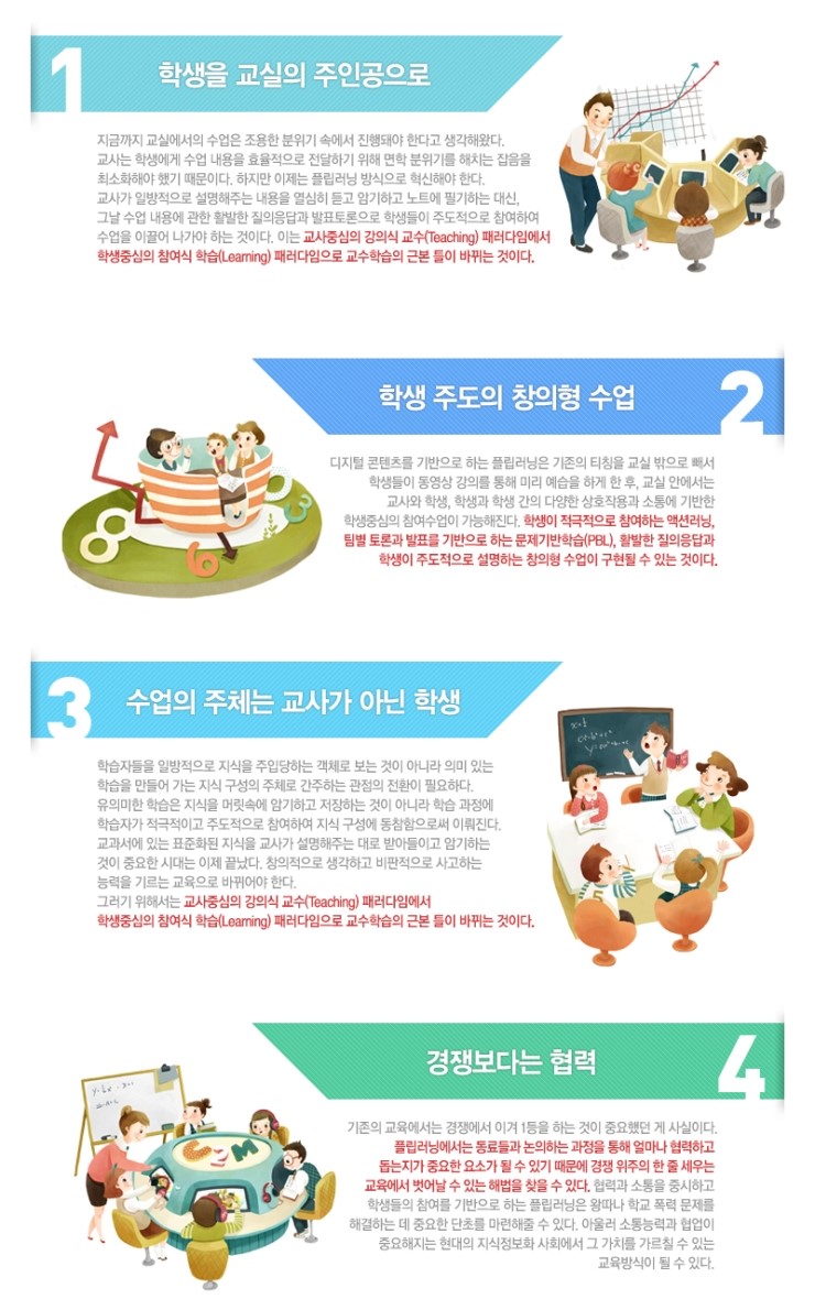 거꾸로교실 유투엠의 수학교육 혁신방안 네이버 블로그
