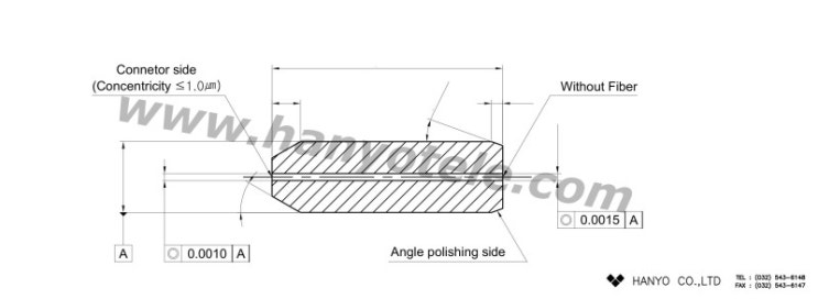 광 페롤, 스터브 Optic Fiber Stub & Ferrule 자료 입니다^^ : 네이버 블로그