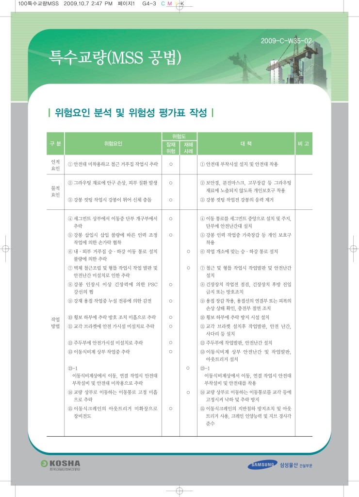 특수교량(MSS 공법) : 네이버 블로그