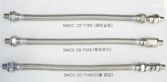 복합형 커넥터 SWCC CP/CB/CD TYPE : 네이버 블로그