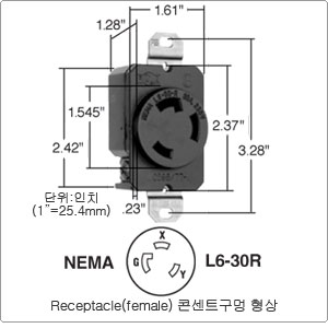 NEMA L6-30-R, L630R, 30A 250V / HUBBELL HBL2620, L6-30R / 네마 매립콘센트 ...