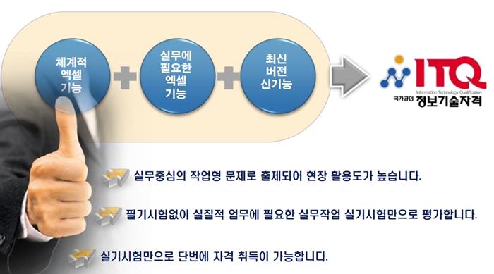 [ITQ 엑셀 가이드] ITQ 자격증의 장점 大공개 : 네이버 블로그