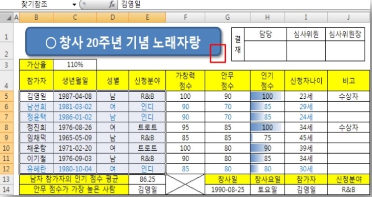 ITQ시험에 나오는 엑셀 1. 제목 서식 적용 : 네이버 블로그