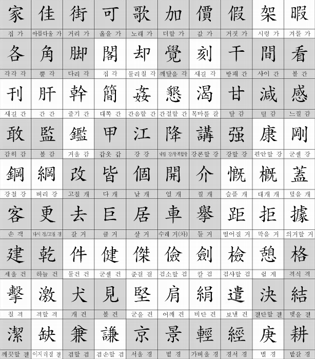 국가공인 한자 능력시험 급 배정한자 kp한자 자격검정 : 네이버 블로그