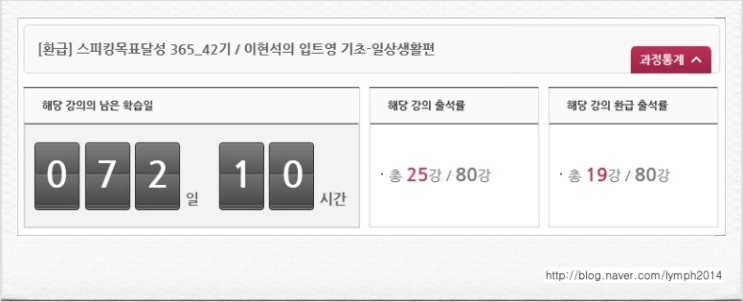 [EBS킹목달 스피킹 266일째]EBSlang "이현석의 입트영 기초-인터넷(Internet)" 공부하기/영어스피킹/초급영어 ...