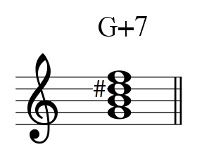 #16 또다른7화음 : 네이버 블로그