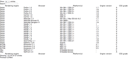 [jquery][plug-in]datatable 사용법 : 네이버 블로그