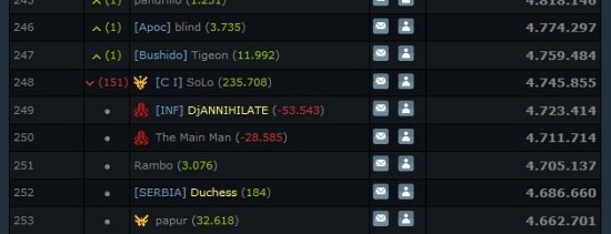 [오게임 영국 Nekkar] 극해적의 최후 : 네이버 블로그