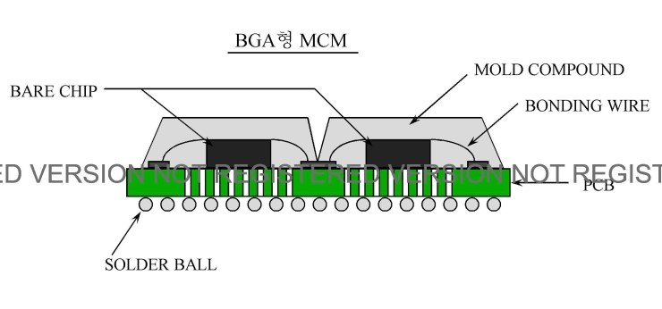 PCB (Printed Circuit Board 구조/MCM PCB (Multi Chip Module PCB) : 네이버 블로그