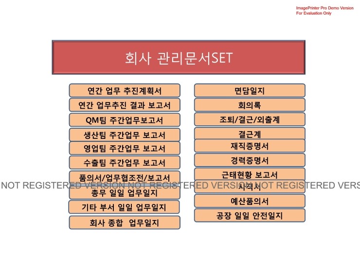 관리팀 문서 서식근태계결근계근무현황서 면담일지회의록재직증명서경력증명서조태계외출계근태현황보고서사직서예산품의서