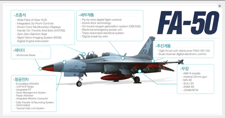 FA-50수출호조에 숨겨진 진실 : 네이버 블로그