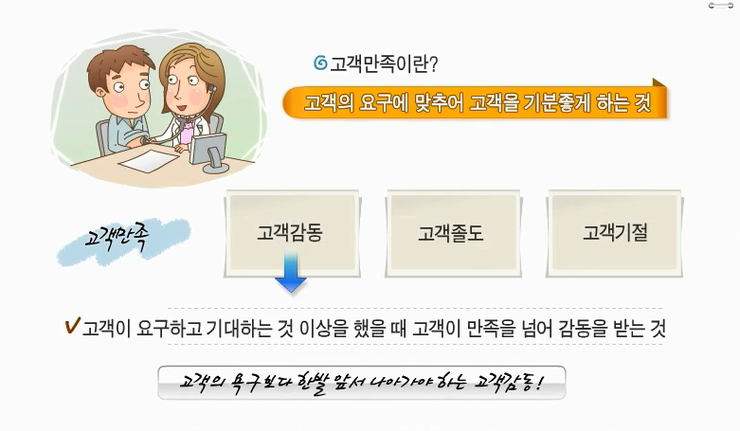 Cs교육 자료 충성고객을 만드는 병원 서비스 네이버 블로그