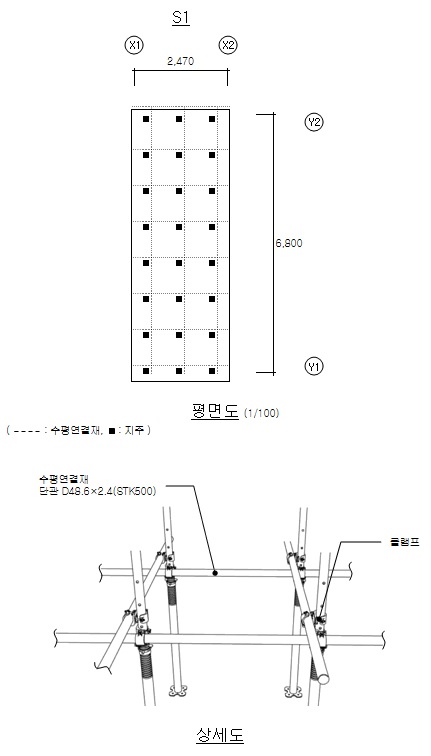 거푸집 동바리 구조계산 활하중은 어떻게 산출하나요 네이버 블로그