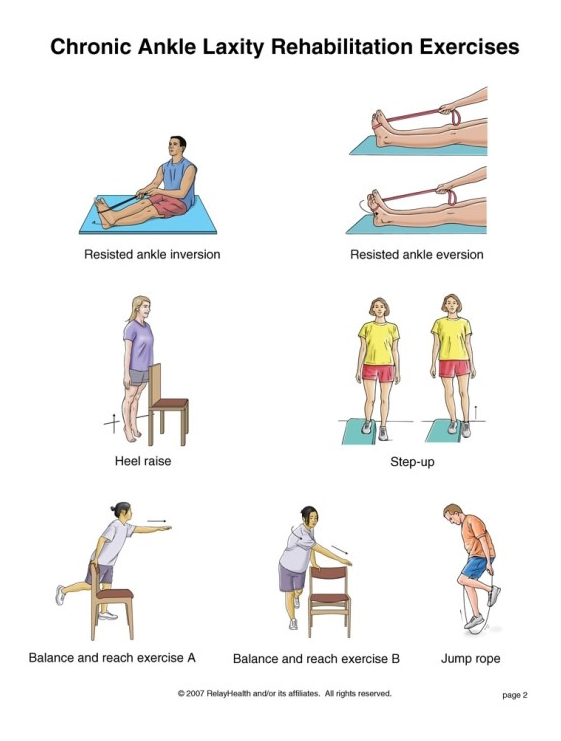 만성유동성발목 재활운동 - Chronic Ankle Laxity Rehabilitation Exercises : 네이버 블로그
