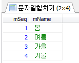 [MSSQL] MS SQL Server. 문자열 합치기 _ STUFF() , FOR XML PATH('') : 네이버 블로그