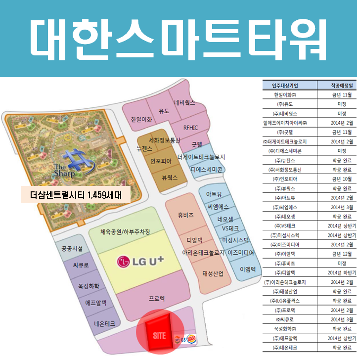 평촌스마트스퀘어 대한스마트타워 대한전선사옥이전예정 평촌역상가 범계상가 네이버 블로그