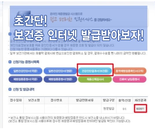 일반 음식점 사업자등록증 발급 보건증 위생교육필증 영업허가증 사업자등록증 네이버 블로그
