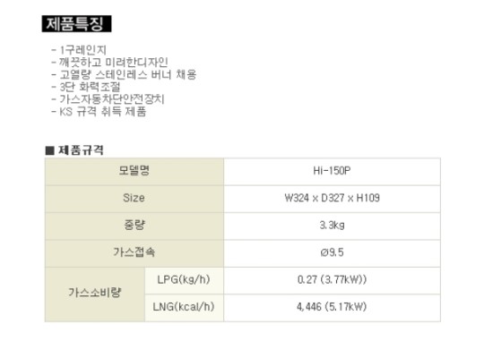 1구가스렌지,2구가스렌지,3구가스렌지,4구가스렌지,영업용렌지,가정용렌지,린나이평택점 /업소용가스렌지,1구렌지,화력짱,린나이1 ...
