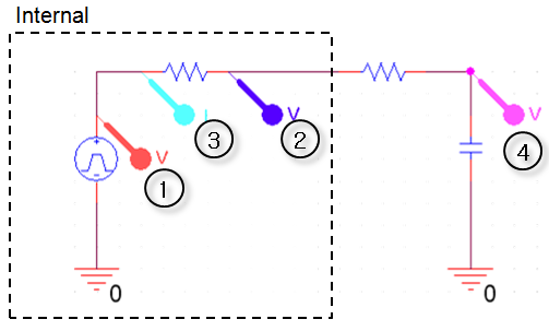 Self Capacitance 신호 파형 특성 : 네이버 블로그
