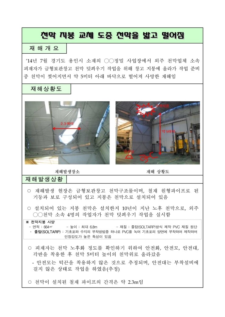 천막 지붕 교체 도중 천막을 밟고 떨어짐 네이버 블로그