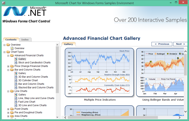MS Chart 설치파일 & 샘플 : 네이버 블로그