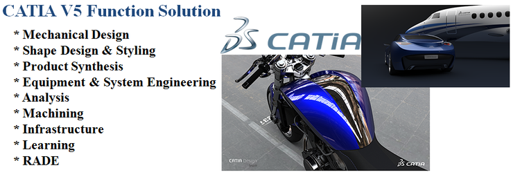 CATIA V5 PLM Packaging 정보 소개(카티아 피엘엠 패키징 정보) : 네이버 블로그