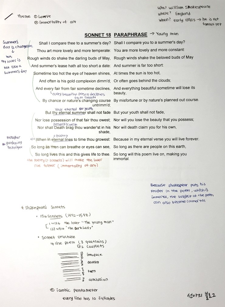 Shakespeare's Sonnet ① Sonnet 18 : 네이버 블로그