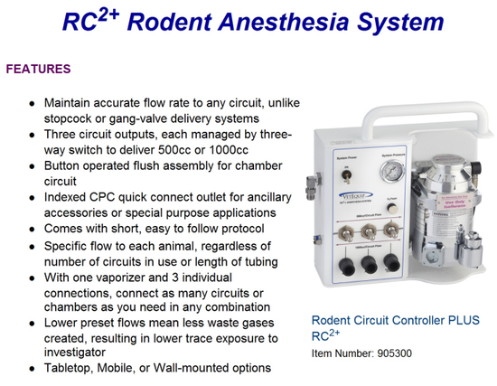 RC2+ ( RC2 plus ) Rodent Anesthesia System #905300 : 네이버 블로그