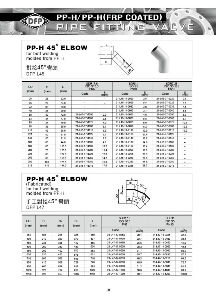 PP 45˚ ELBOW : 네이버 블로그