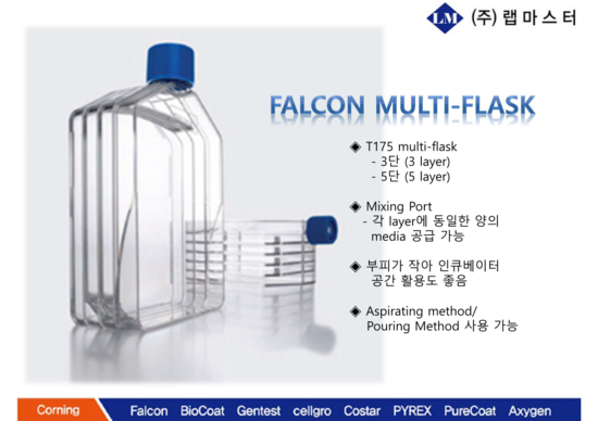 Falcon Multi-Flask : 네이버 블로그