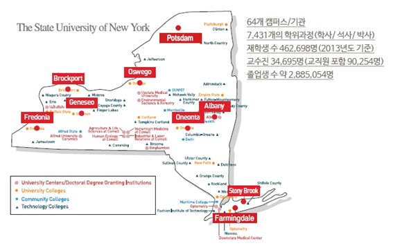 The State University of New York (SUNY) System 뉴욕주립대 시스템 : 네이버 블로그