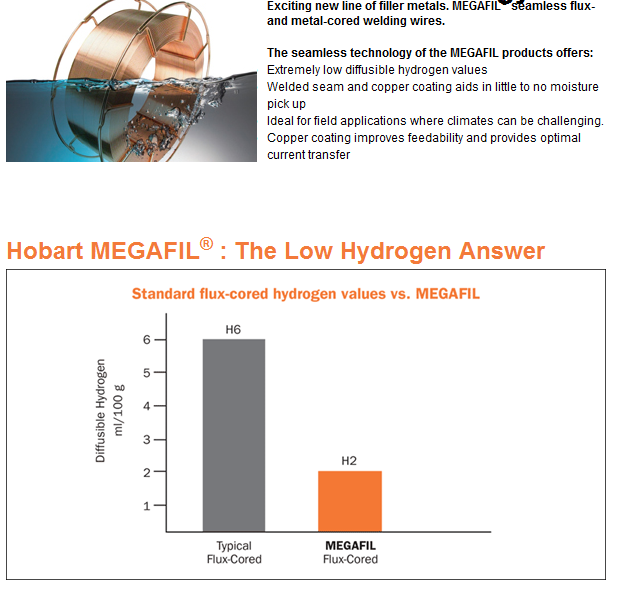 [Hobart Megafil Seamless Wire]용접봉 특수용접봉 수입용접봉 : 네이버 블로그