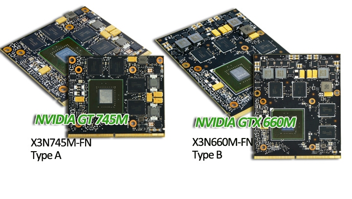 노트북 그래픽카드 MXM Type과 BGA Type에 대해서 알아보자 : 네이버 블로그