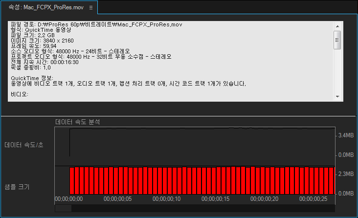 ProRes vs ProRes 5부 - 비트레이트 용량 비교 : 네이버 블로그