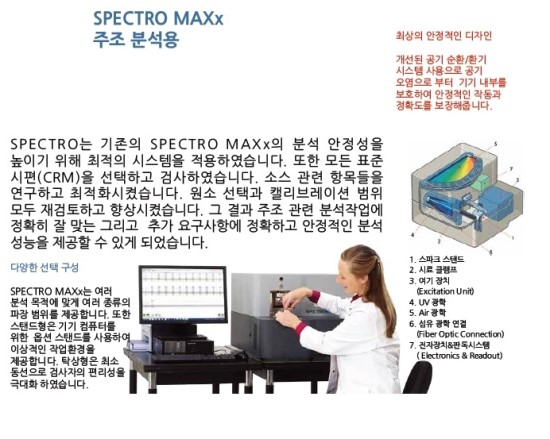 성분 분석기(SPECRO MAXx) : 네이버 블로그