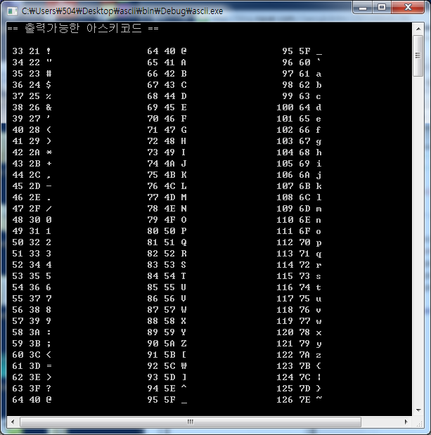 C 아스키코드(ascii code) 출력 : 네이버 블로그