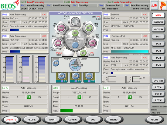 CTC(Cluster Tool Controller) : 네이버 블로그