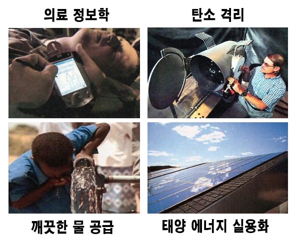 [공과대학 혁신방안(3)]사람을 꿈꾸게 하는 프로그램, ‘GCTI 프로그램’을 만나다. - 성균관대학교 : 네이버 블로그