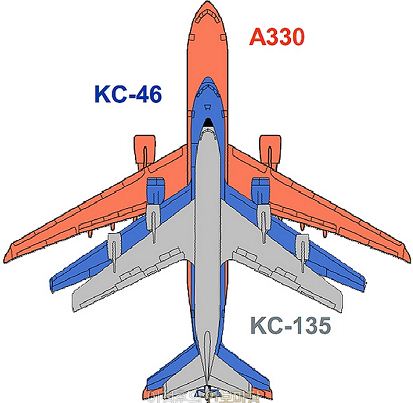 KC-46 vs MRTT : 네이버 블로그