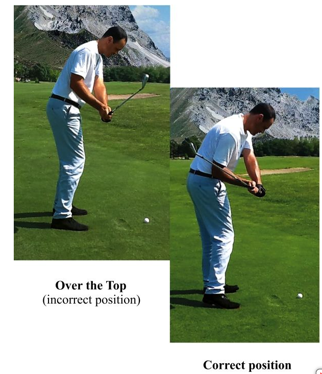 허리 통증을 유발하는 골프 자세 2 종로 정형외과 연세자세굿 Tpi Titleist Performance Institute